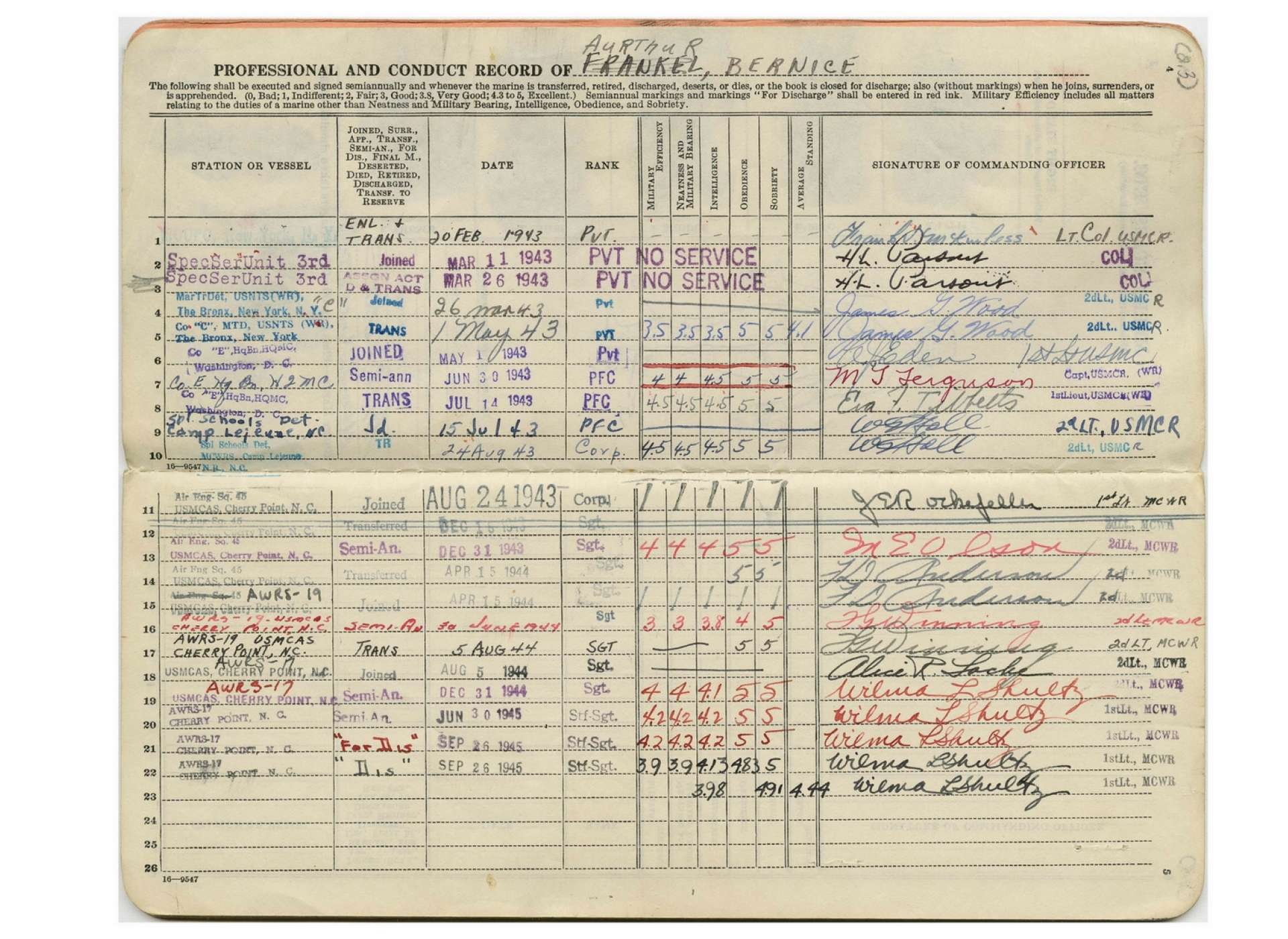 Bea Arthur, US Marine | The National WWII Museum | New Orleans