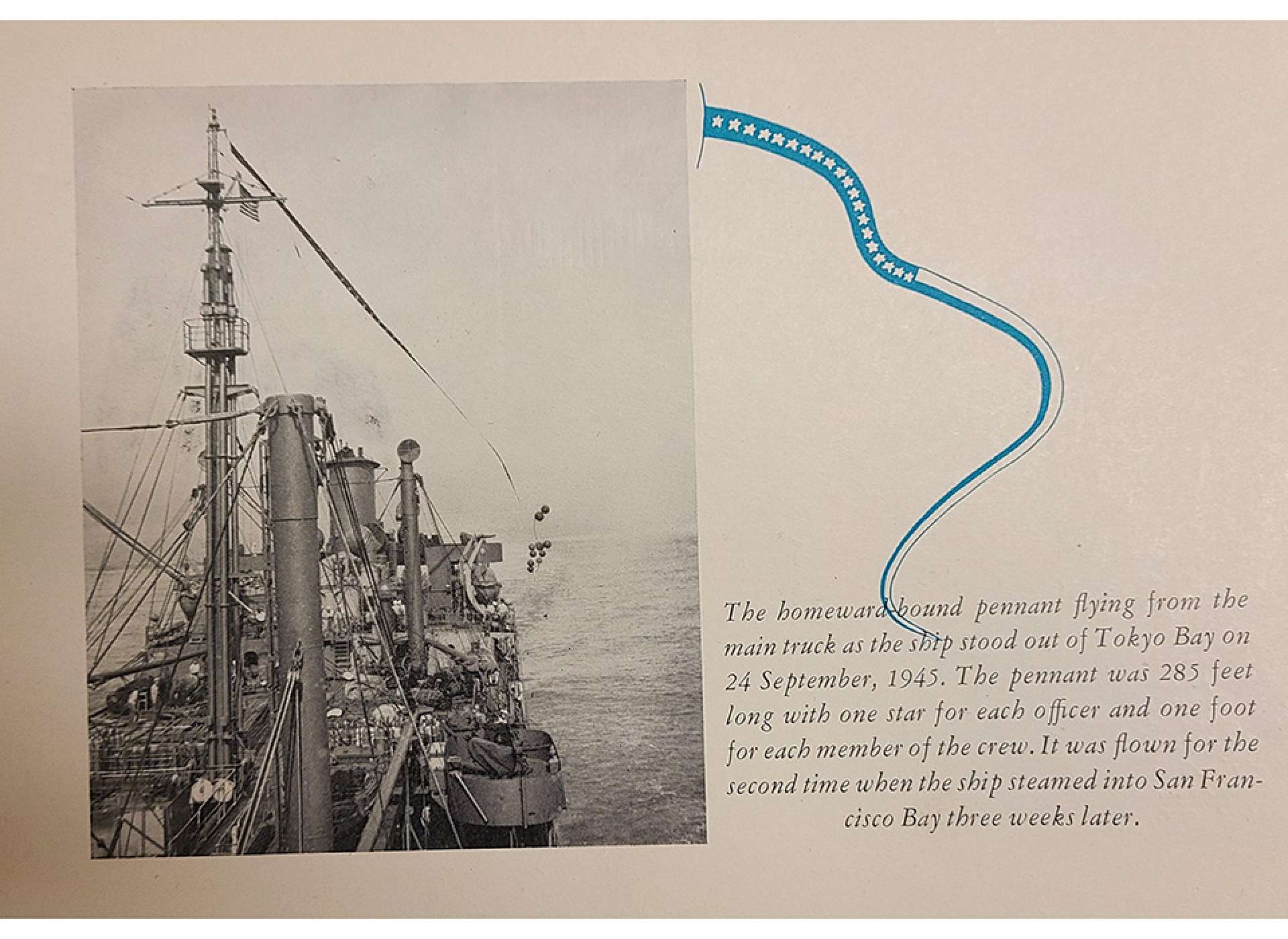The Homeward Bound Pennant | The National WWII Museum | New Orleans
