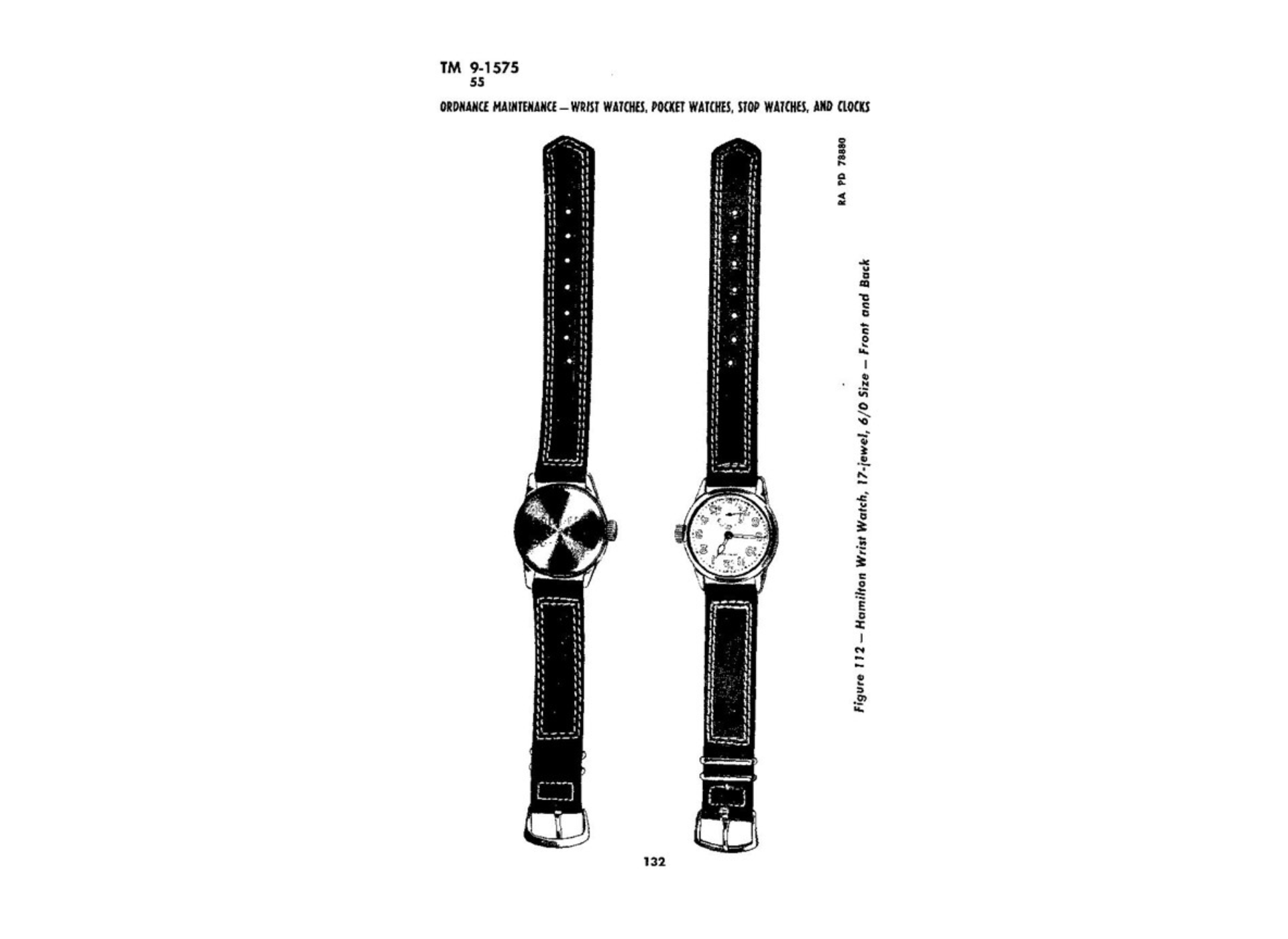 War Time: How America's Wristwatch Industry Became a War Casualty